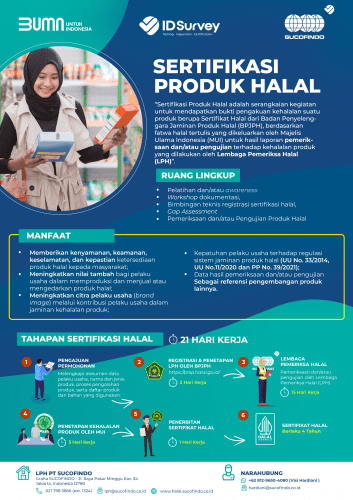 Halal Certification - Sucofindo